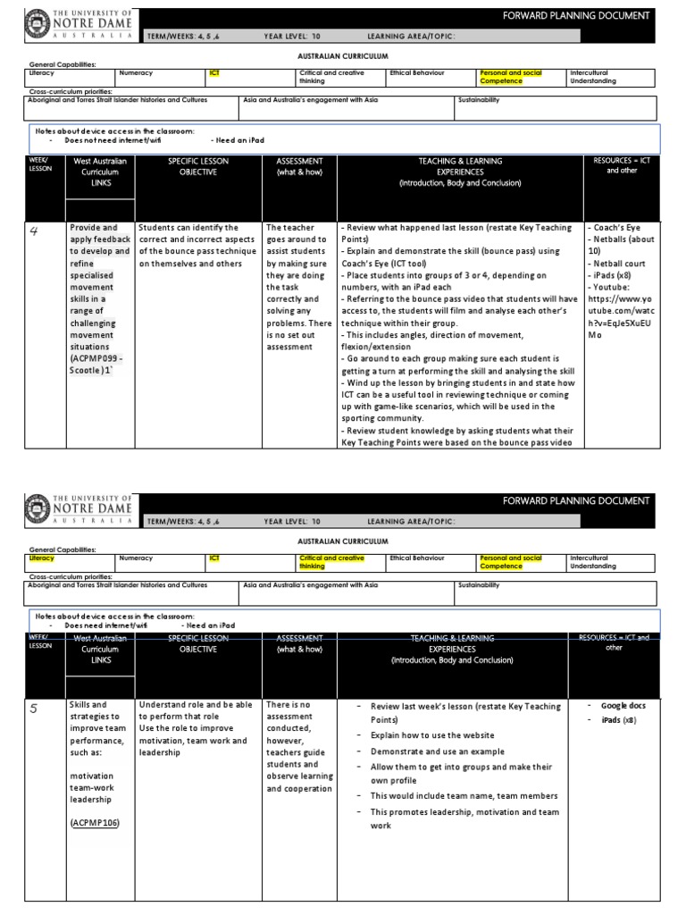 Simplified Planning | PDF | Educational Technology | Curriculum