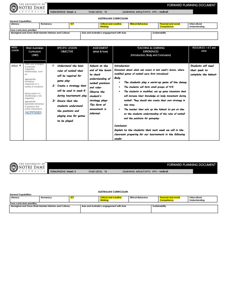 Planning Document | PDF | Educational Technology | Curriculum
