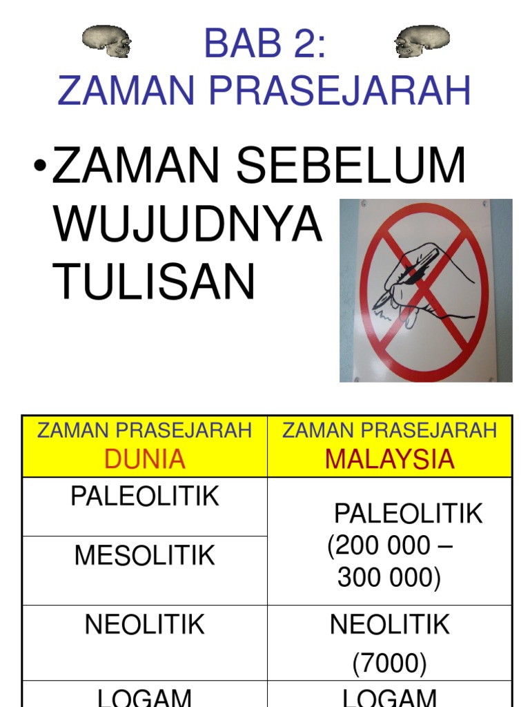 Zaman Prasejarah Malaysia: Paleolitik dan Neolitik | PDF
