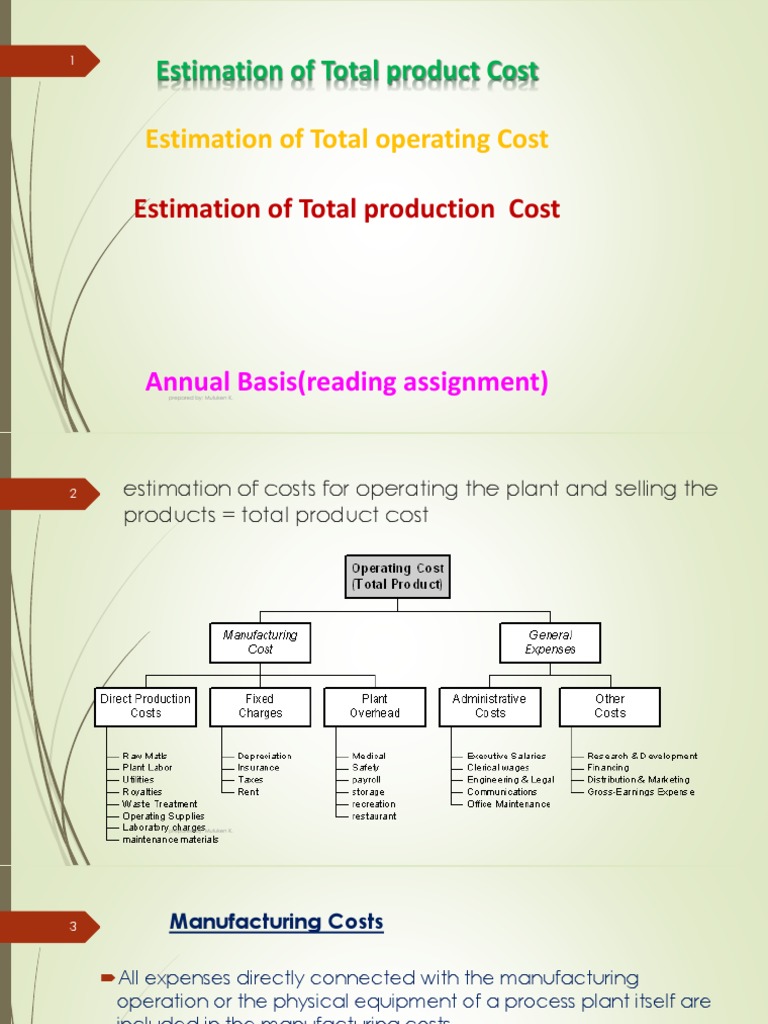 PDE Lecture 2 | PDF | Cost | Cost Of Goods Sold