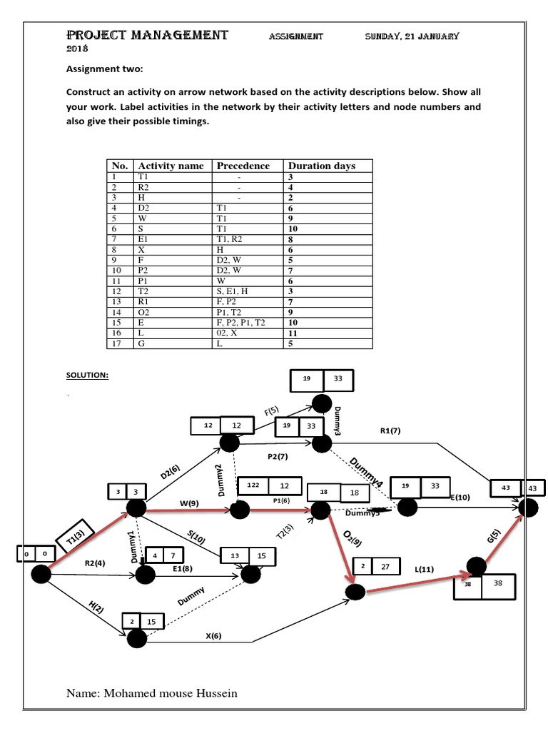 Assignment Assignment | PDF | Areas Of Computer Science | Business