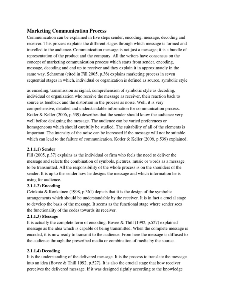 Marketing Communication Process | PDF | Marketing Communications | Code