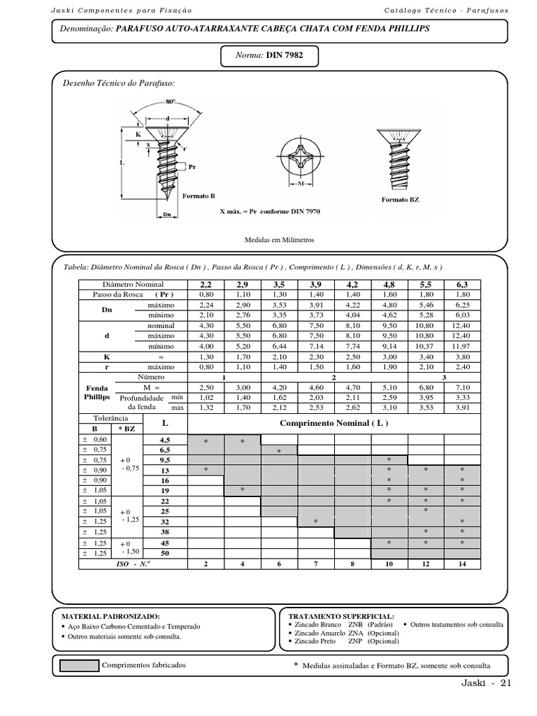 PF Aa CHT PH Din 7982 | PDF | Materiais de construção | Engenharia Civil