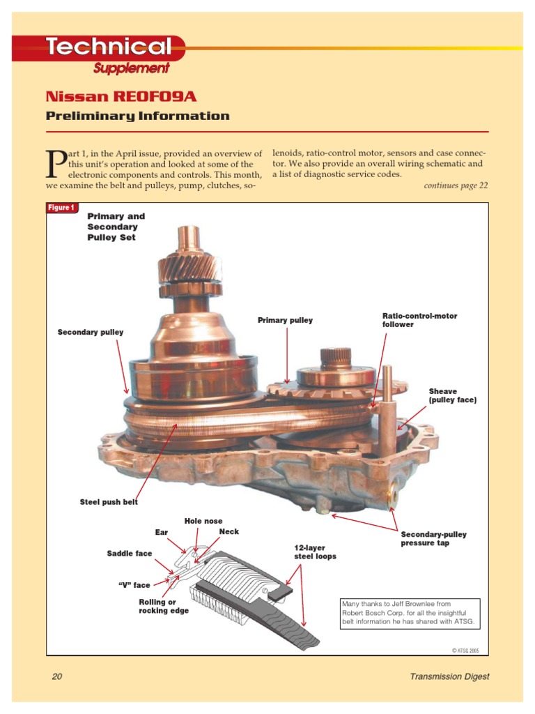 RE0F09A Supplement | PDF | Belt (Mechanical) | Transmission (Mechanics)