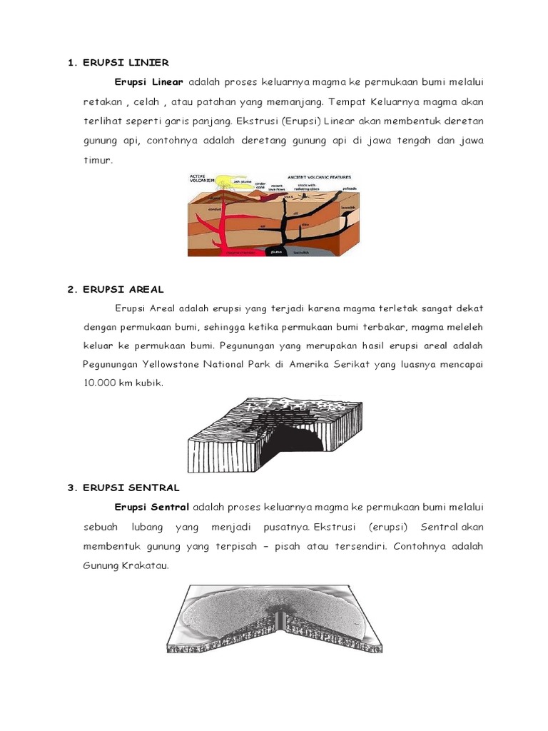 ERUPSI | PDF | Sains & Matematika