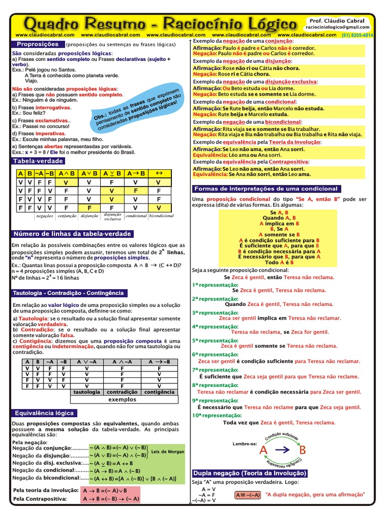 Quadro-Resumo RLM PDF | PDF