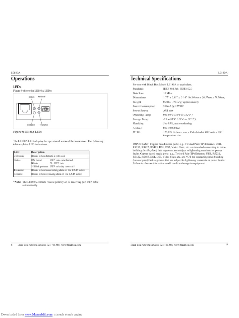 Operations Technical Specifications: Figure 9: Le180A Leds | PDF ...