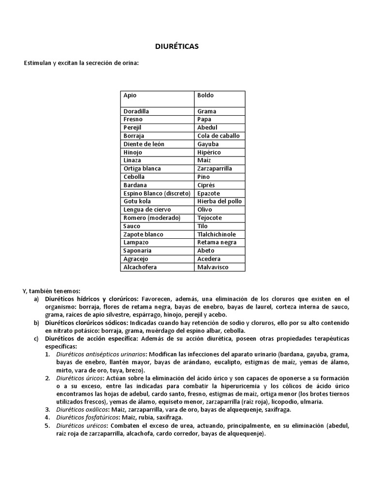 Plantas Diuréticas | PDF | Hierbas Medicinales Y Hongos | Plantas ...