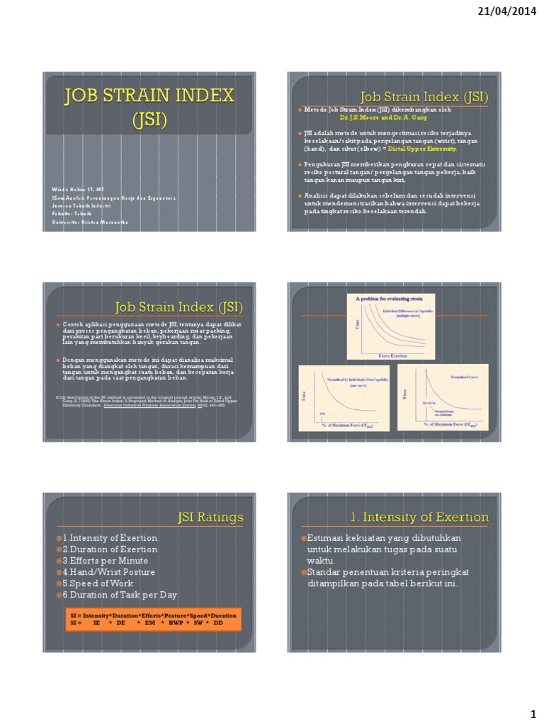 8b Job Strain Index Jsi | PDF