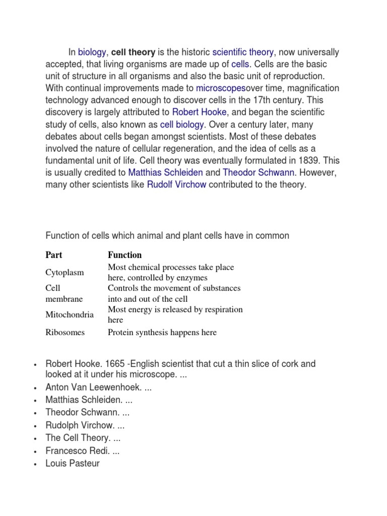 Biology Scientific Theory Cells Microscopes Robert Hooke Cell Biology | PDF
