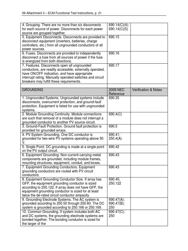 Testing Procedures and Requirements for Photovoltaic System ...