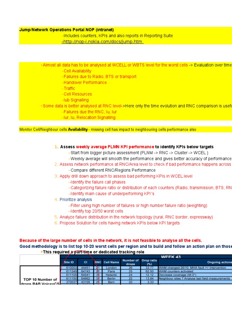 3G KPI Optimization Sheet Nokia | PDF | High Speed Packet Access | Telecommunications Engineering