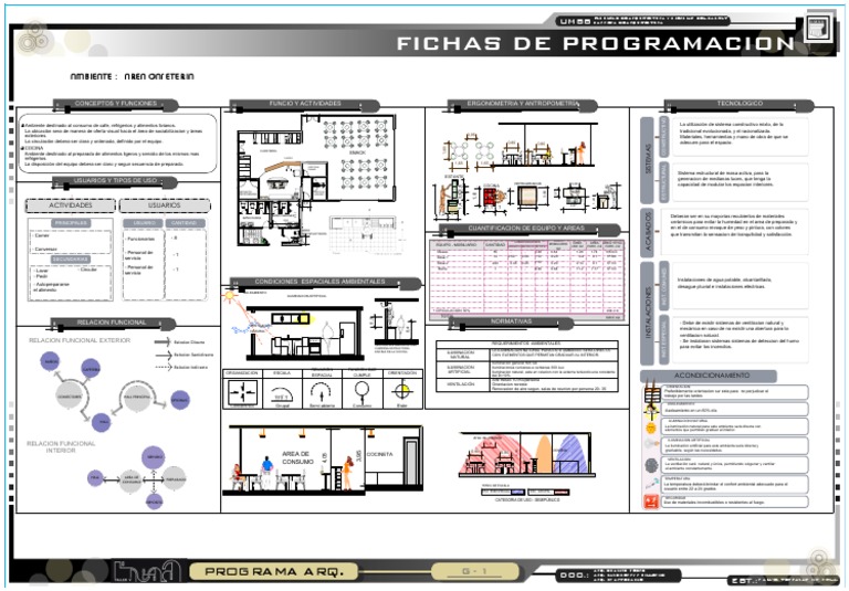 Fichas de Programacion 03 | PDF | Física Aplicada e Interdisciplinaria ...