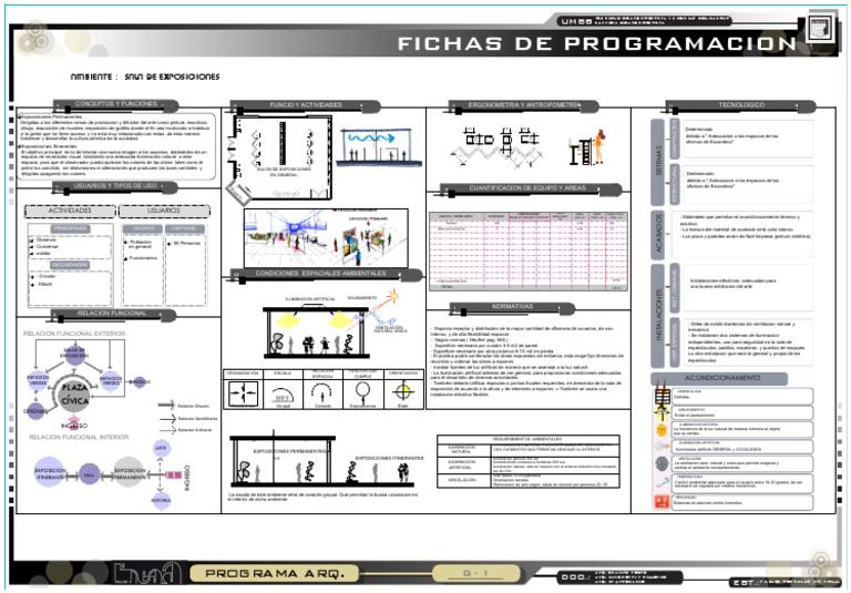 Fichas de Programacion 05 | PDF | Pinturas | Ligero