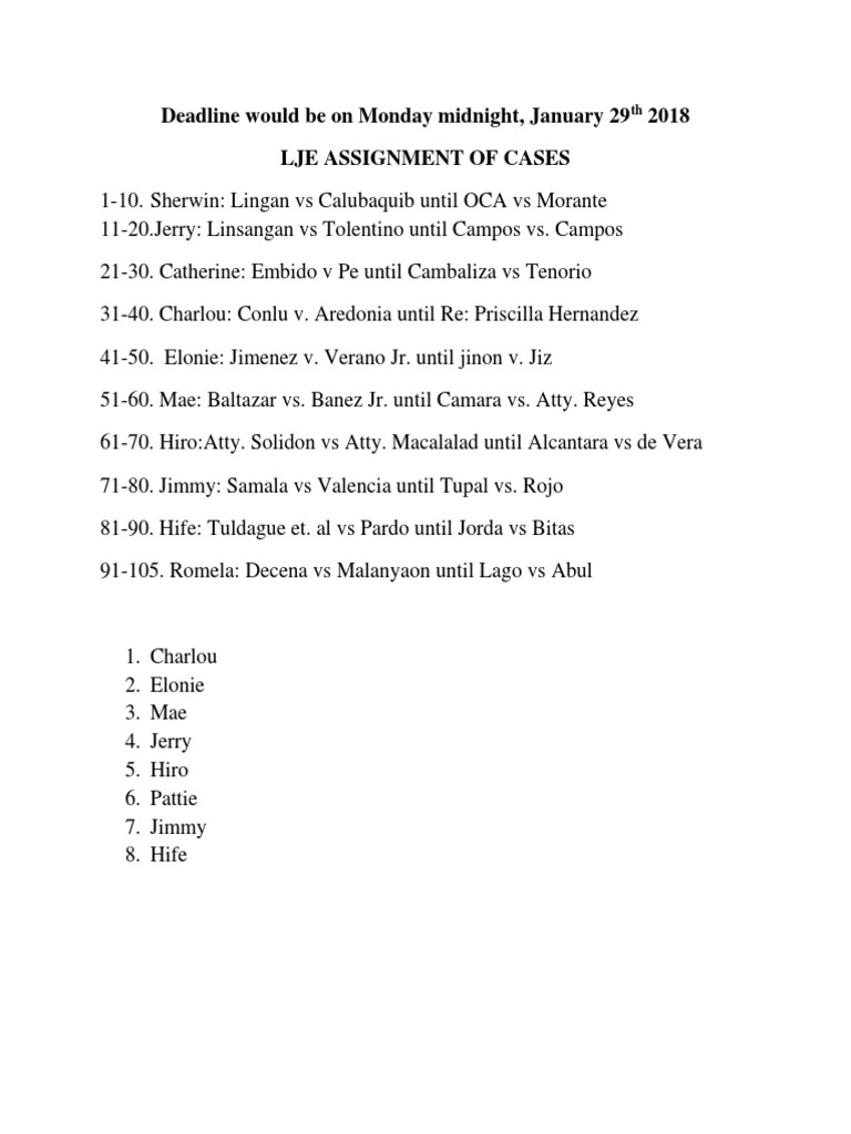 Lje Assignment of Cases | PDF