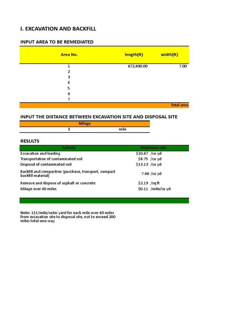 EXcavation Cost Analysis | PDF | Environmental Remediation | Pollution