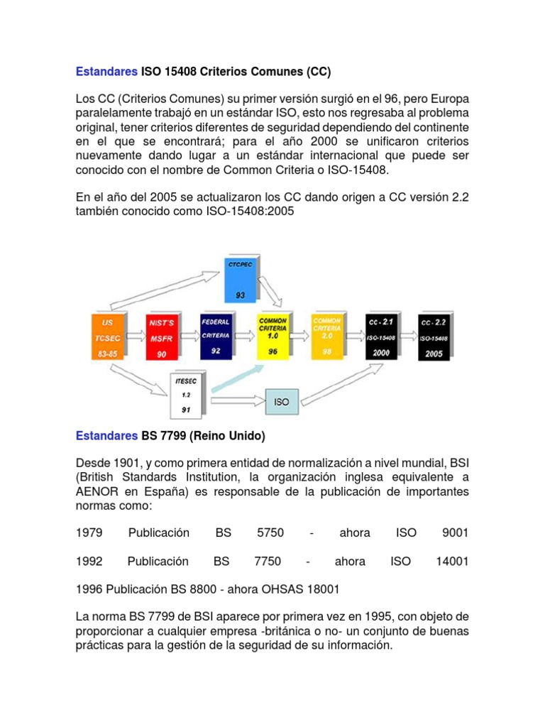 Estandares ISO 15408 Criterios Comunes (CC)2 | Tecnología | Informática