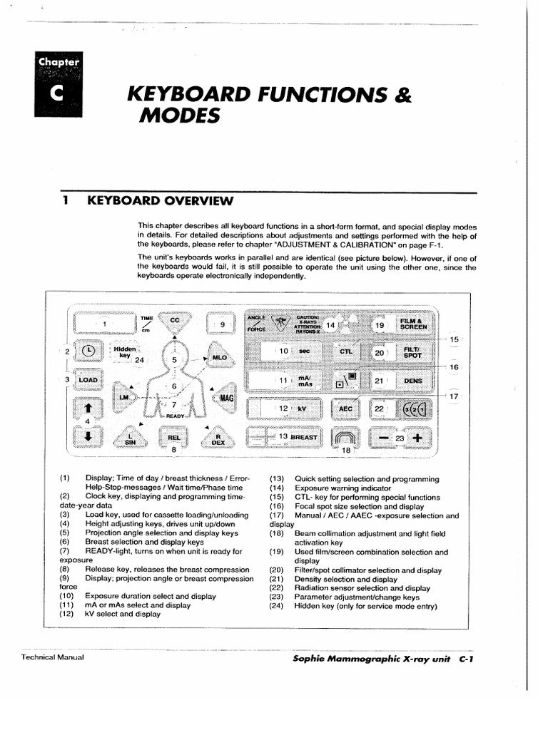 Planmed Sophie - Settings | PDF
