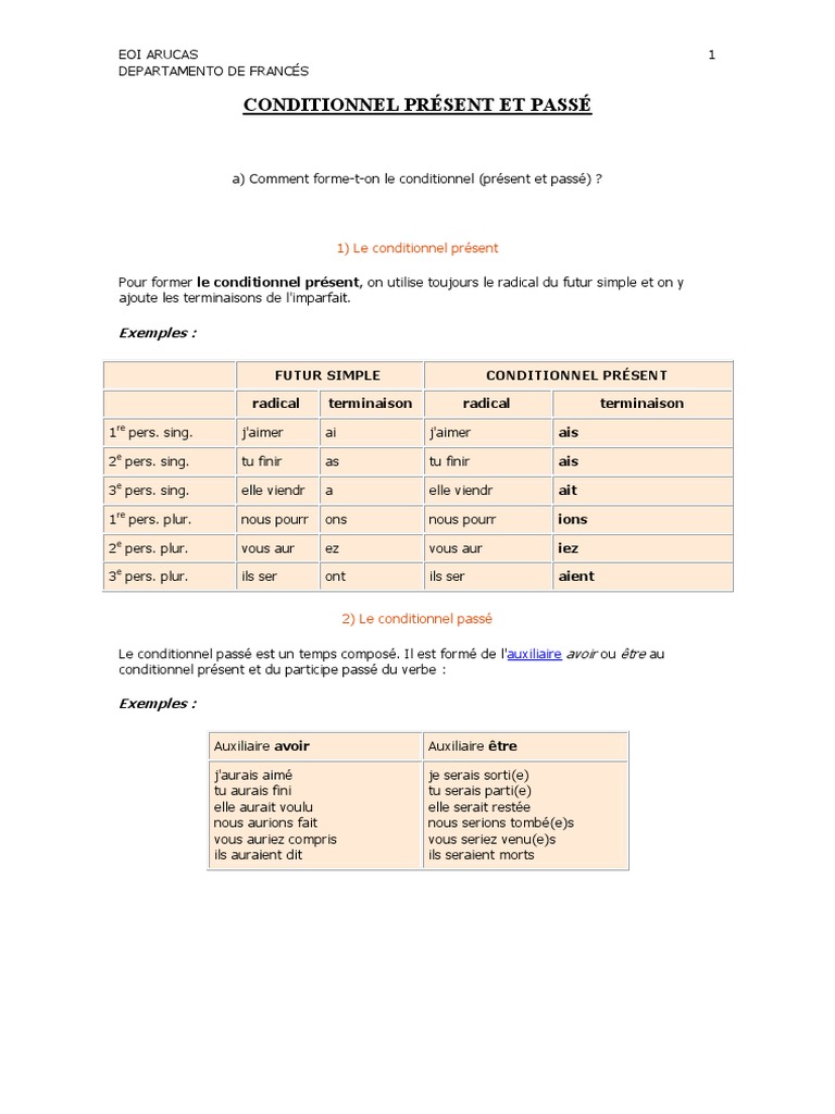 GRAMMAIRE ET EXERCICES CONDITIONNEL PRÉSENT ET PASSÉ.pdf | Grammaire | Typologie linguistique