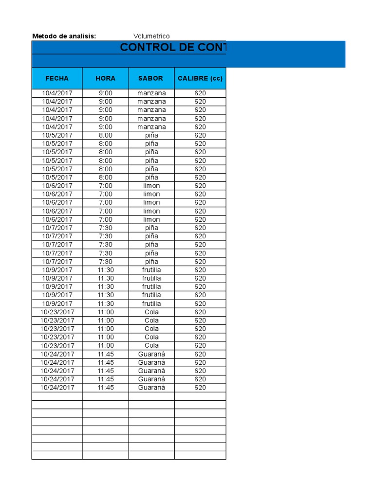 Control de Contenido Neto Enero | PDF | Cálculo | Análisis matemático