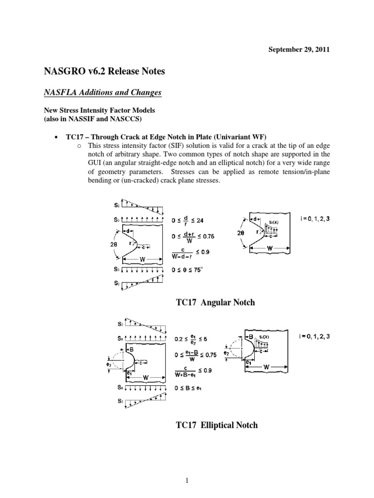 NASGRO v6.2 Release Notes: NASFLA Additions and Changes | PDF ...