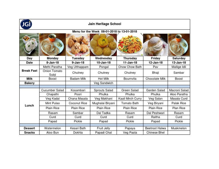 Jain Heritage School: Menu For The Week 08-01-2018 To 13-01-2018 | PDF