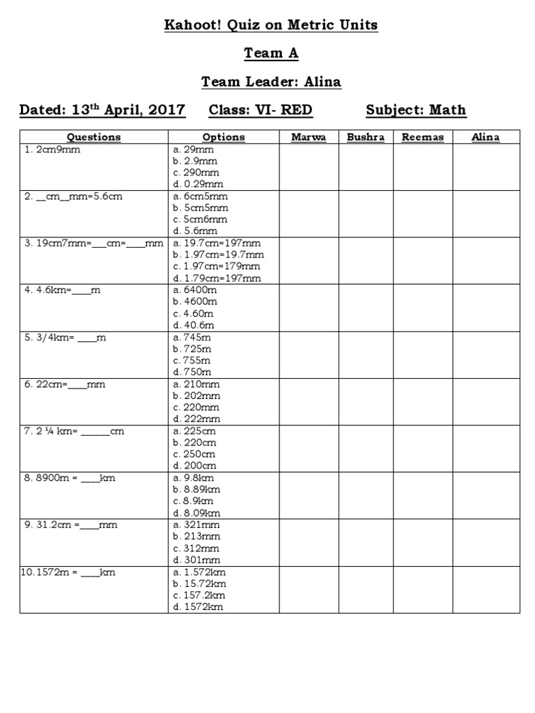 Kahoot! Metric Units Quiz | PDF | Educational Assessment And Evaluation ...
