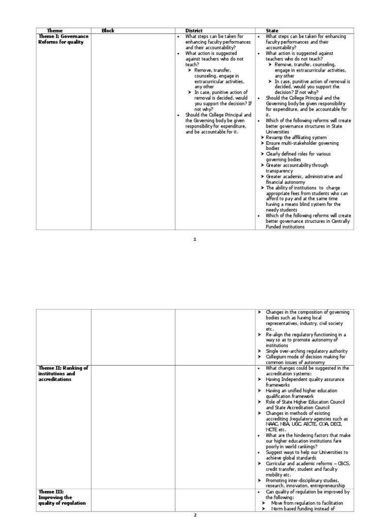 NEP HE Template English | PDF | Public–Private Partnership ...