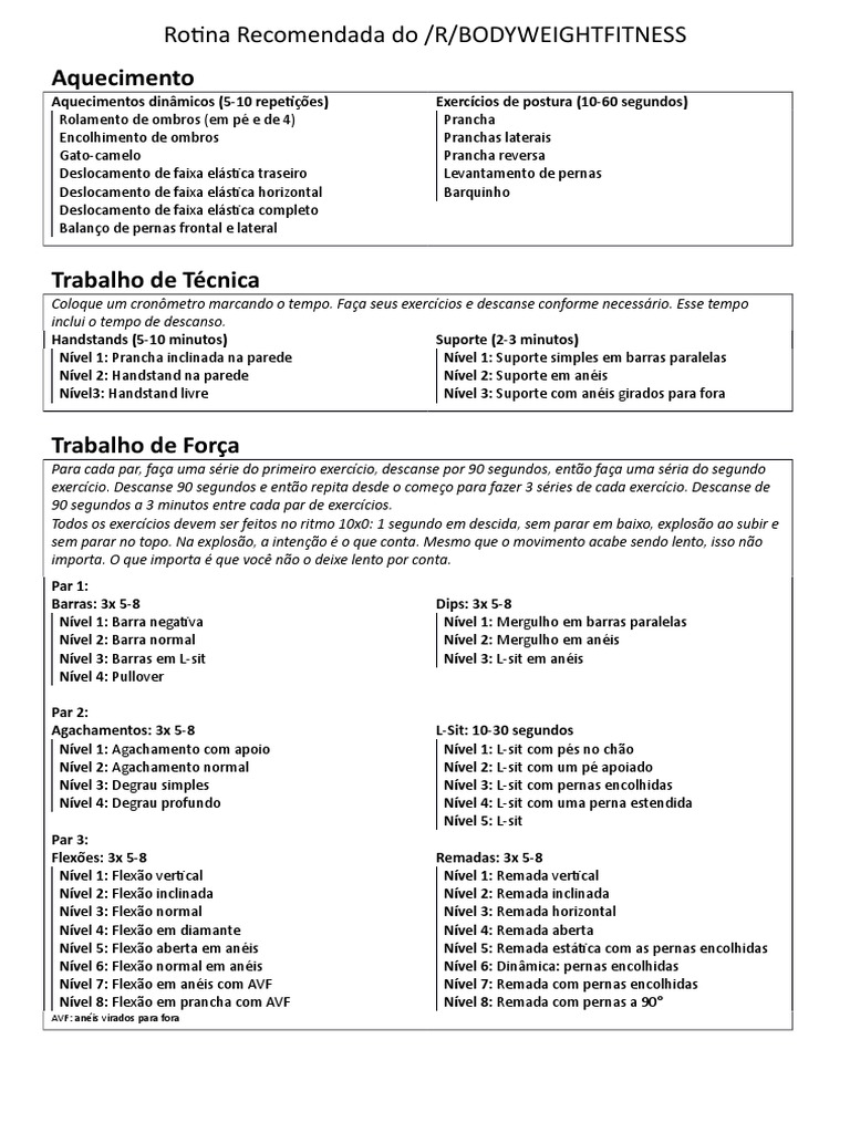Brazilian Portuguese Cheat Sheet | PDF | Lazer | Esportes