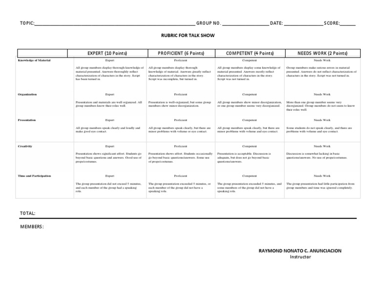Rubric For Talk Show | PDF | Expert | Psychological Concepts