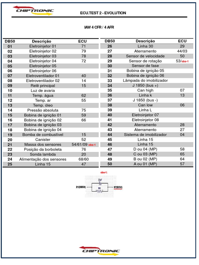 Iaw 4 CFR e 4 Afr - Ford | PDF | Natureza | Science