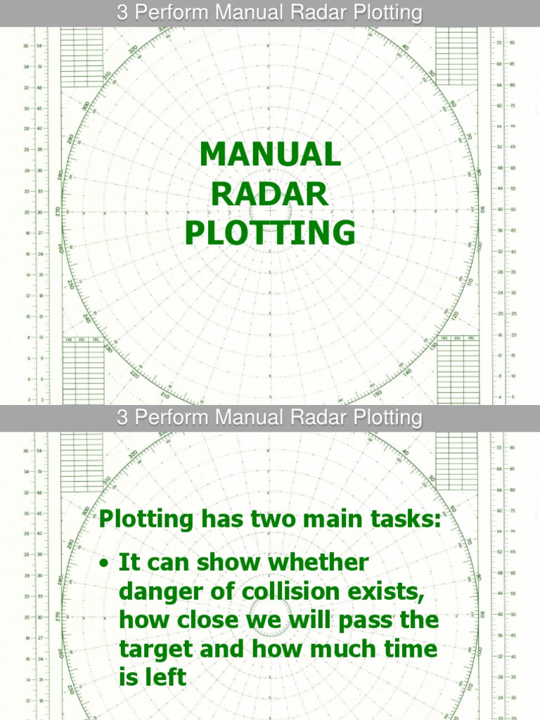 Manual Radar Plotting Techniques | PDF | Radar | Microwave Technology