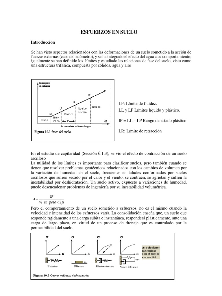 Esfuerzos en Suelos | PDF | Suelo | Elasticidad (Física)
