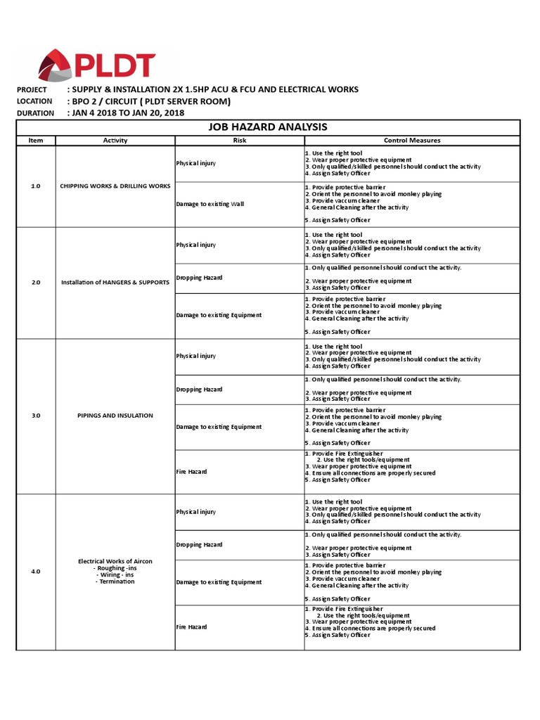 Job Hazard Analysis for Electrical Works | PDF | Personal Protective ...