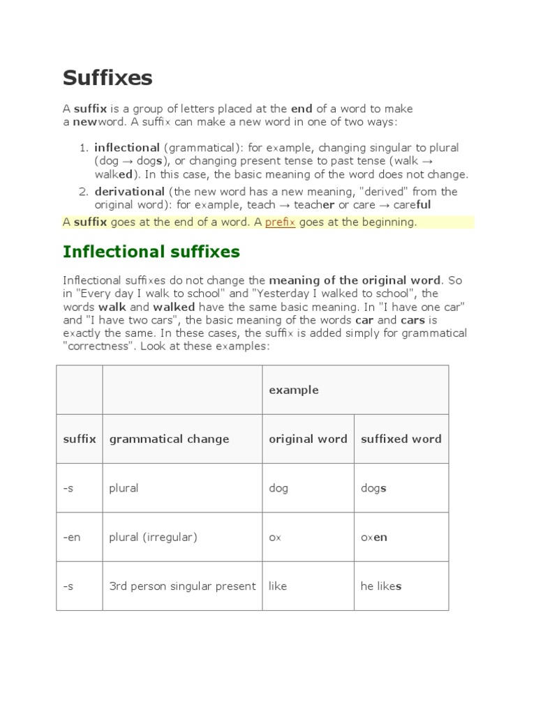 Inflectional Suffixes | Download Free PDF | Linguistic Typology ...