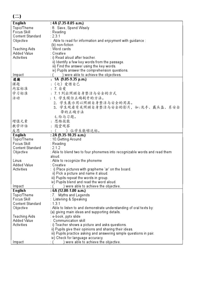 English: 4A (7.35-8.05 A.m.) | PDF