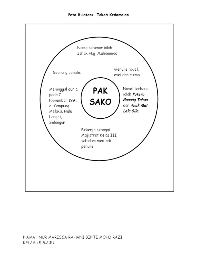 Pak Sako | PDF