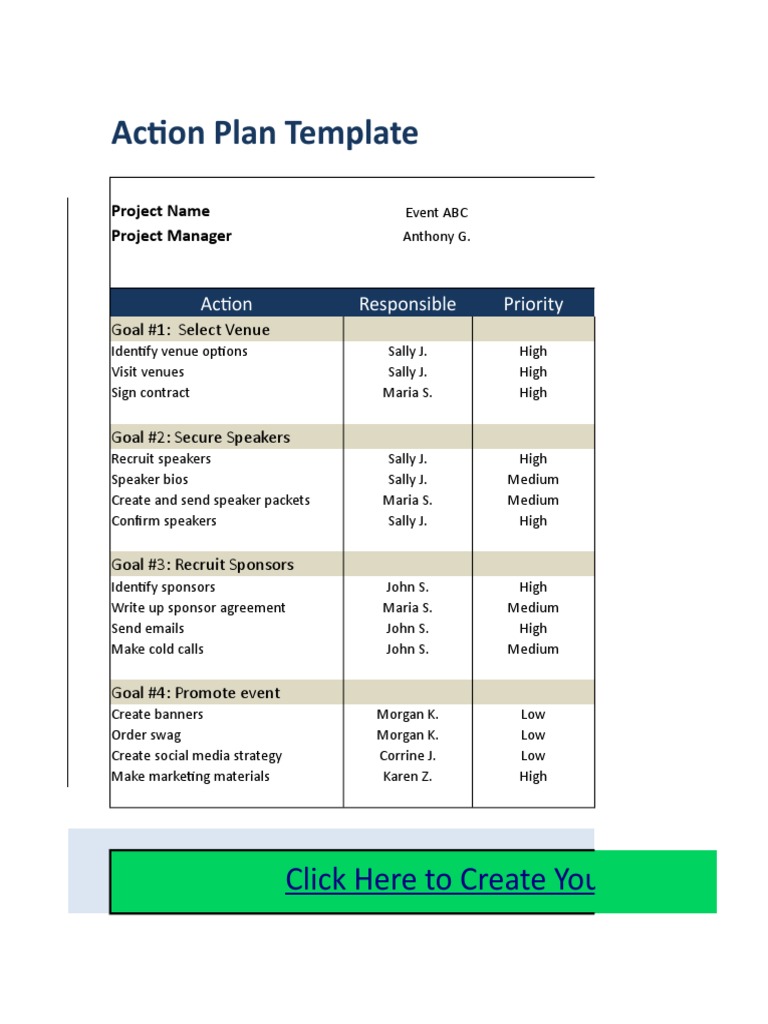 Action Plan Template 1 | PDF
