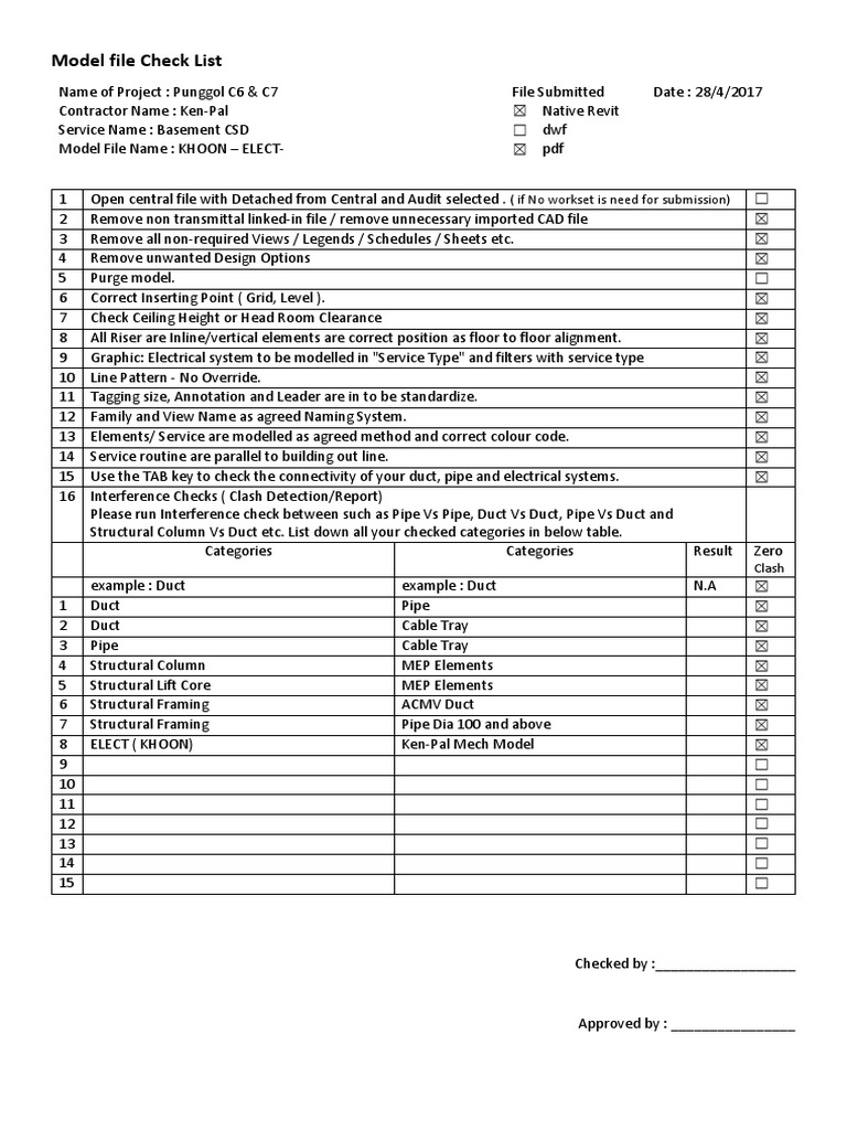 CSD Check List | Autodesk Revit | Technology