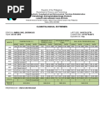 DPWH Weather Chart | PDF | Typhoon | Pacific Typhoon Seasons