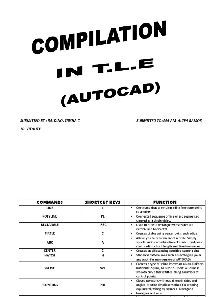 Tle | PDF | Circle | Geometric Shapes