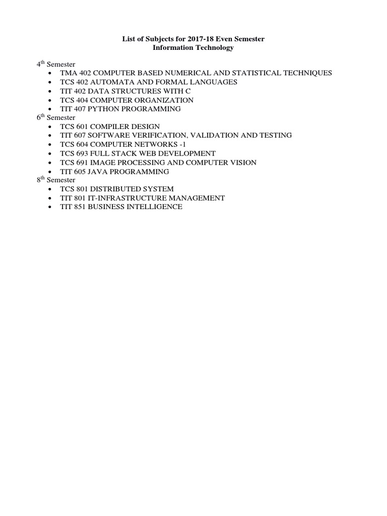 List of Subjects For 2017-18 Even Semester Information Technology | PDF