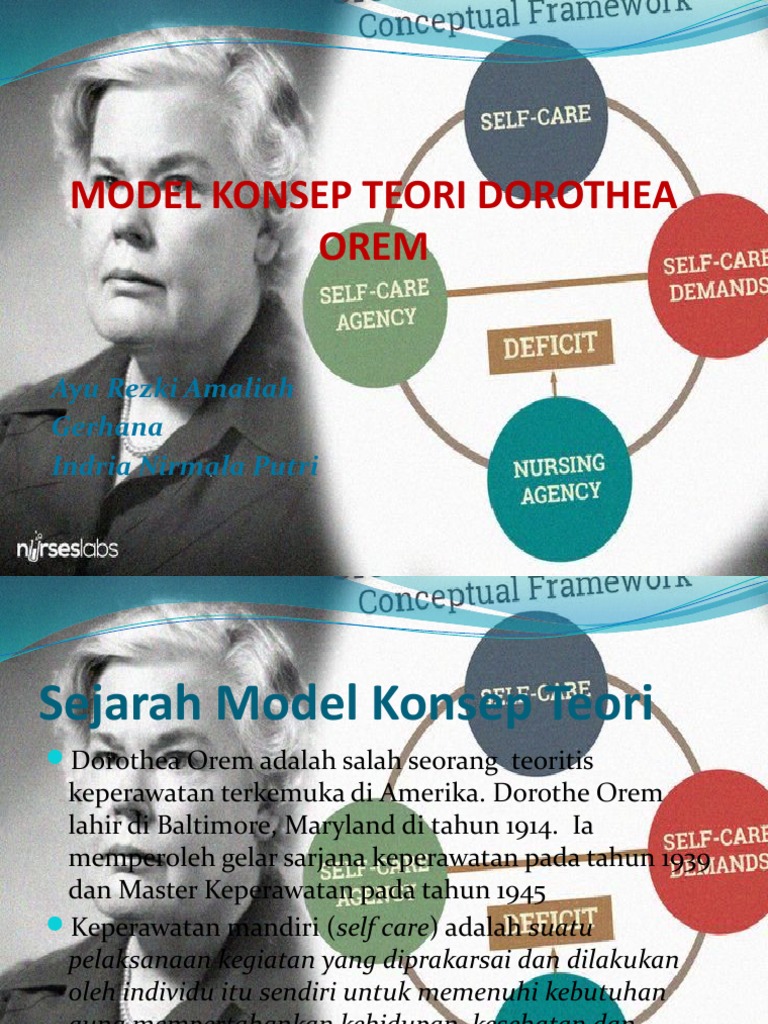 Konsep Teori D. Orem | PDF