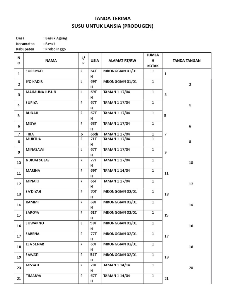 Form Tanda Terima Susu | PDF