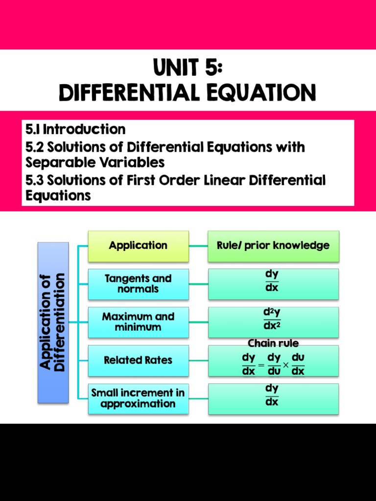Unit 5 Differential Equation | PDF | Gradient | Derivative
