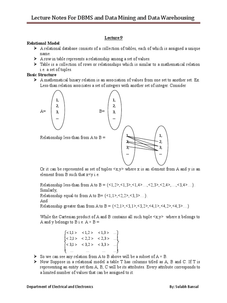 Lecture Notes For Dbms And Data Mining And Data Warehousing Relational Model Pdf Relational