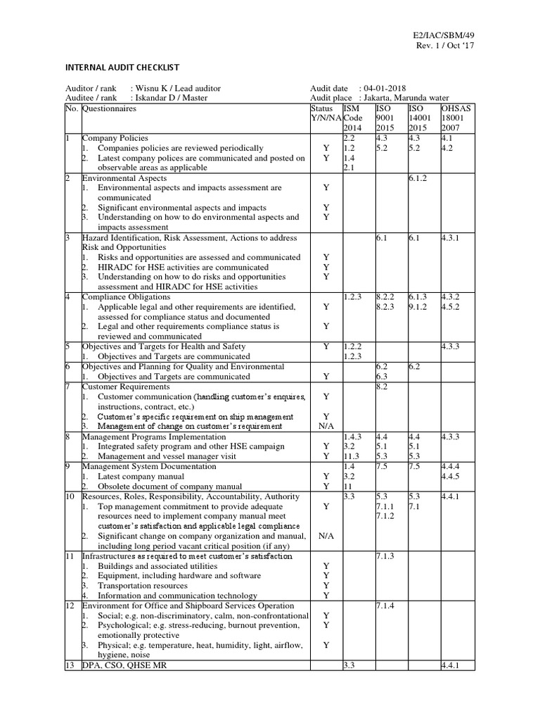 Sms Explorer Internal Audit Checklist 2018 | PDF | Internal Audit | Audit