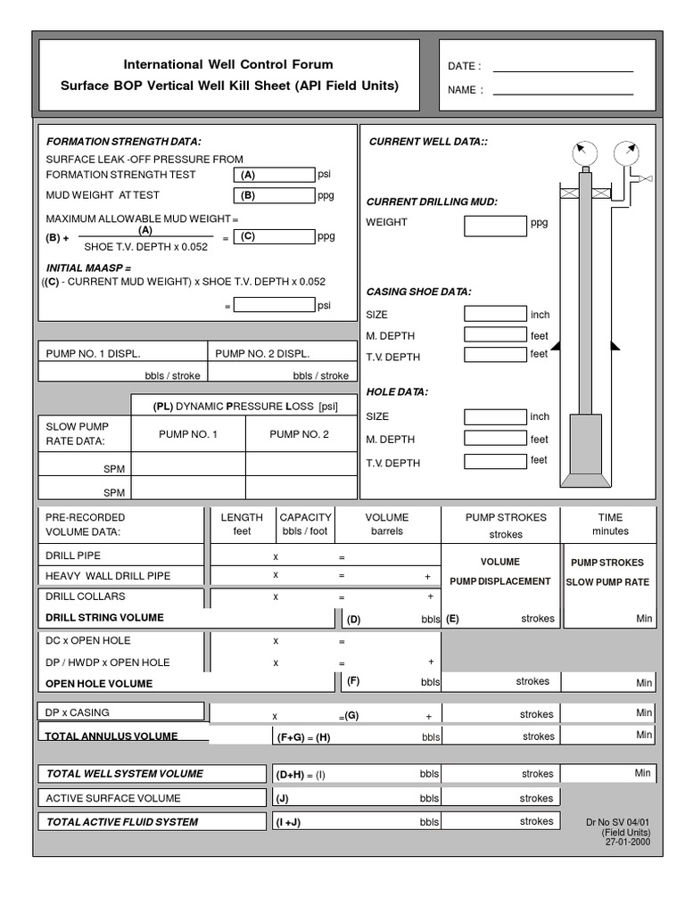 Kill Sheet IWCf Blank Surface | PDF