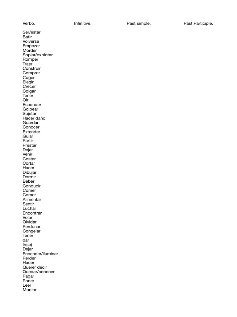 Ejercicios Verbos Irregulares Pdf