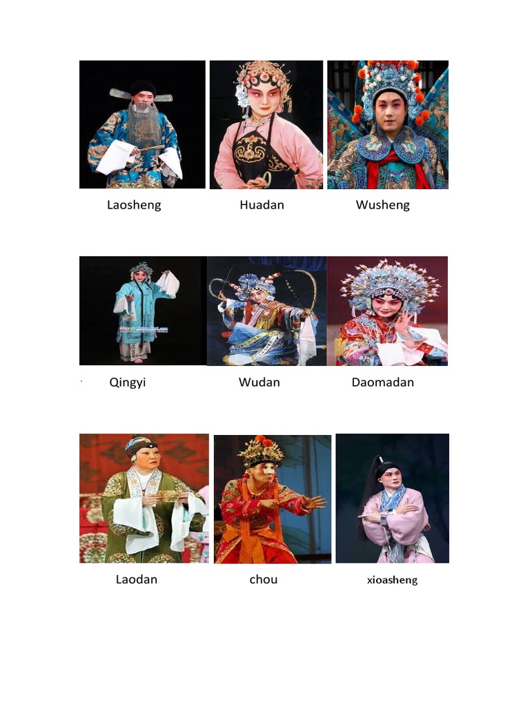 Peking Opera | PDF